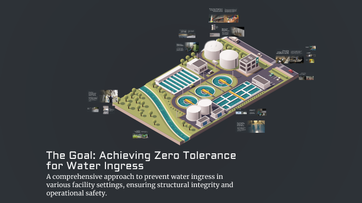 The Goal: Achieving Zero Tolerance for Water Ingress by KRIPAKARAN J.K ...