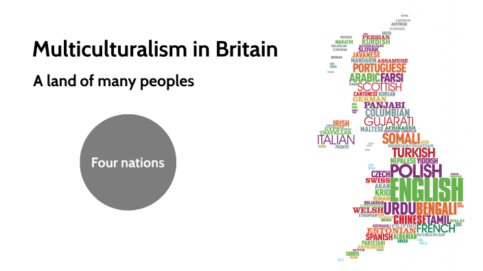 Multiculturalism in Britain by István Papp on Prezi