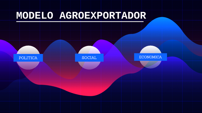 modelo agroexportador by Sofia Mendia on Prezi
