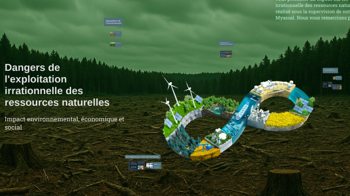 Dangers de l'exploitation irrationnelle des ressources naturelles by ...