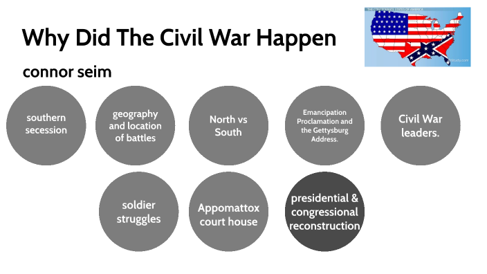 Why did the Civil War Happen by connor seim on Prezi