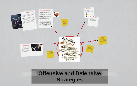 Offensive and Defensive Strategies by Kevin Raiz on Prezi