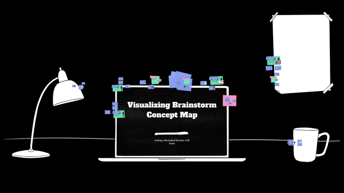 Visualizing Brainstorm Concept Map by Doaa Azan on Prezi