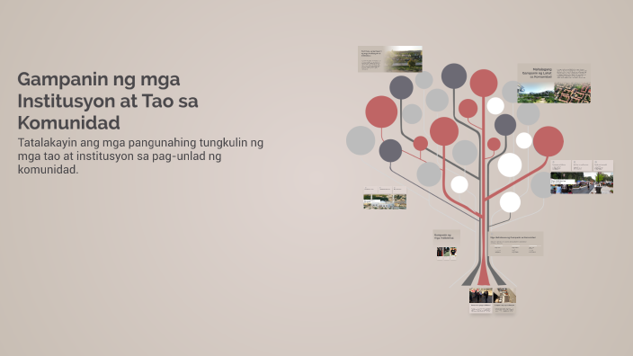 Gampanin ng mga Institusyon at Tao sa Komunidad by Fe Parawan on Prezi