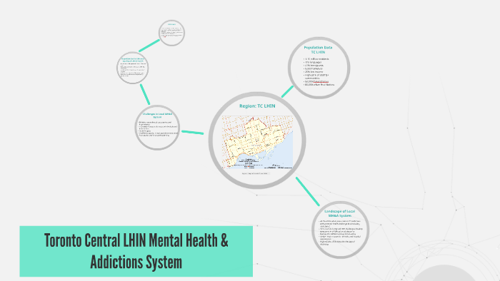 Toronto Central LHIN MH&A System by Swelen Andari on Prezi