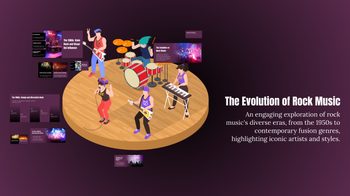 The Evolution of Rock Music by jk ui on Prezi