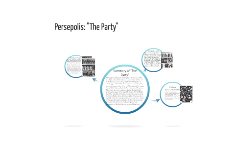Persepolis - "The Party" by Tom P. on Prezi