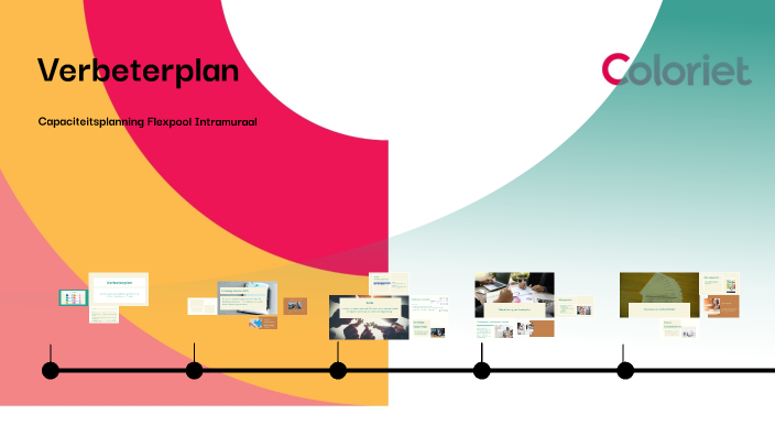 Verbeterplan by Geeke Barneveld on Prezi