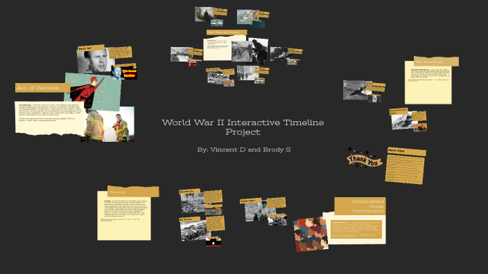 World War II Interactive Timeline Project by Vincent Dunn on Prezi