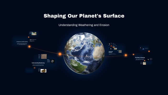 Shaping Our Planet's Surface by Kids World on Prezi