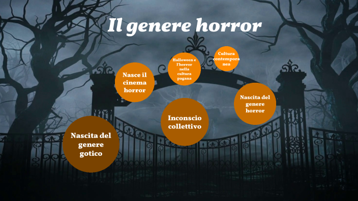 Il genere horror by CineWriting on Prezi