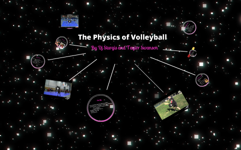 The Physics of Volleyball by Dianna Jean Sturgis on Prezi