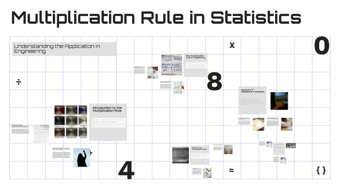 Multiplication Rule in Statistics by Yan Liu on Prezi