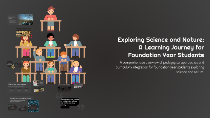 Exploring Science and Nature: A Learning Journey for Foundation Year ...