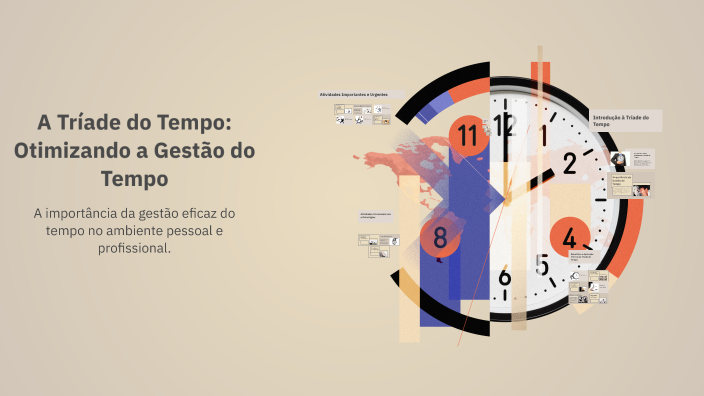 A Tríade do Tempo: Otimizando a Gestão do Tempo by Comunicação Interna ...
