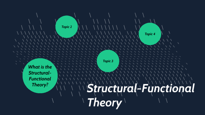Structural-Functional Theory by Allison Polhamus on Prezi