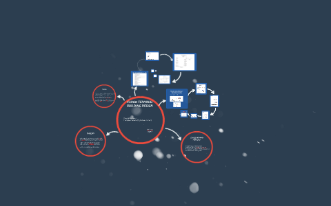 CARGO TERMINAL BUILDING DESIGN by ELIF KIRAN on Prezi
