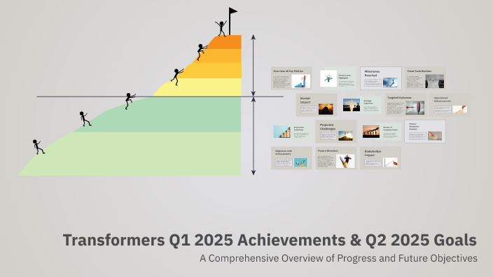 Transformers Q1 2025 Achievements & Q2 2025 Goals by Gowtham Raj ...