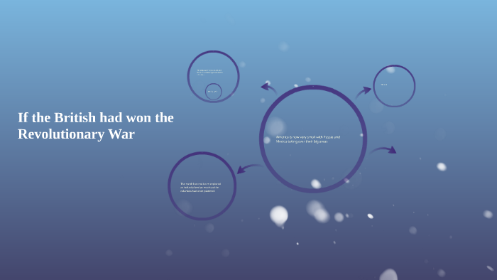 If the British had won the Revolutionary War by Sierra Ashford on Prezi