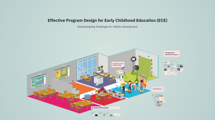 Effective Program Design for Early Childhood Education (ECE) by ...
