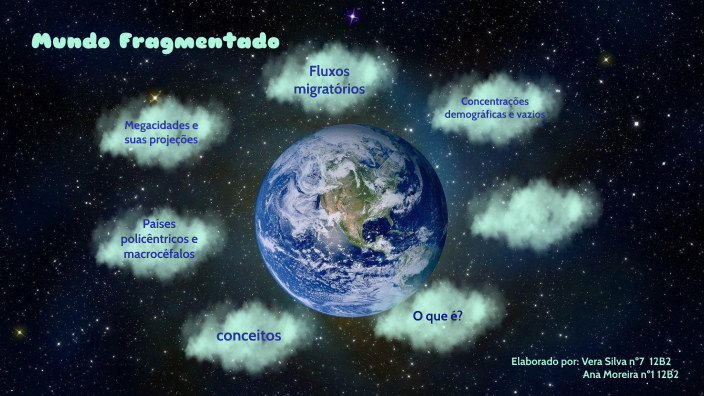 mundo fragmentado by Ana Moreira on Prezi