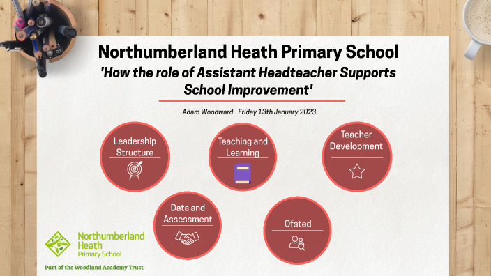 Northumberland Heathy - Importance of AHT - Presentation by Adam ...