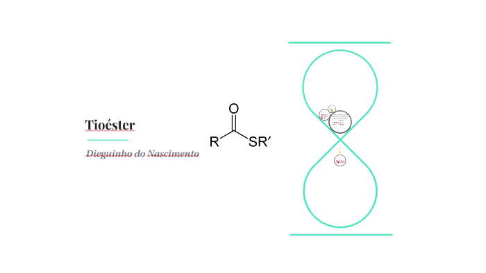 Tioéster by Diego Jonguitud on Prezi