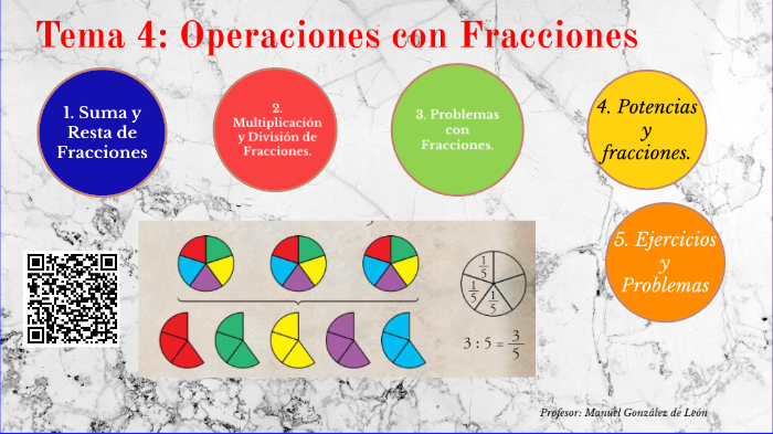 Alumno 2º Tema 4: Operaciones con Fracciones by Manuel González de León ...