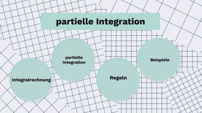 Partielle Integration Präsentationsleistung: Partielle Integration By