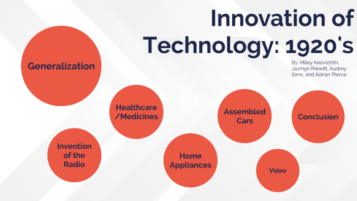 Roaring 1920's- Technology by Audrey Sims on Prezi