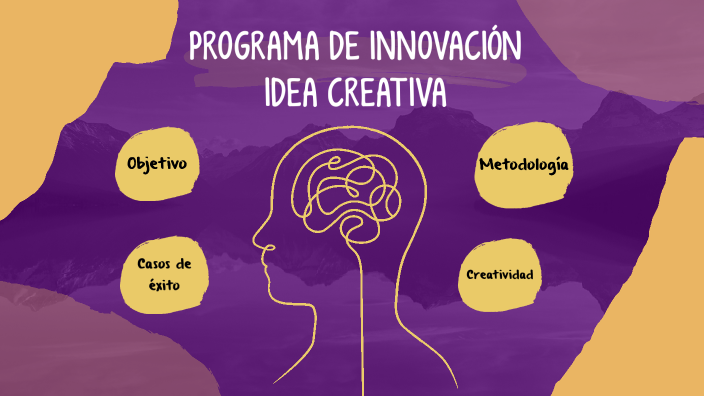 Programa: Idea Creativa by Lorena Marín P on Prezi