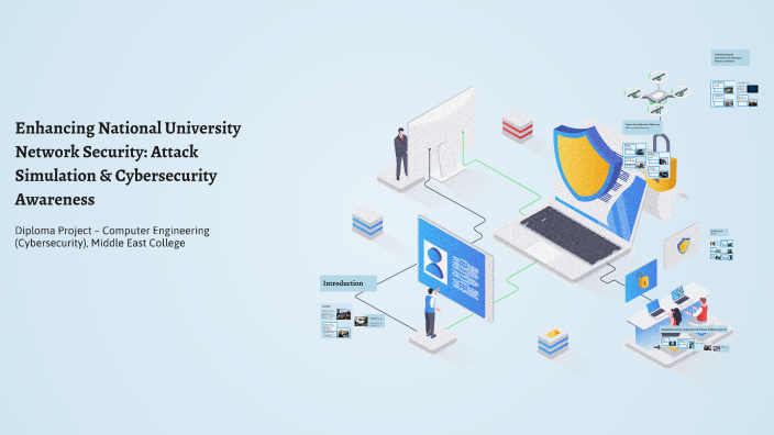 Enhancing National University Network Security: Attack Simulation ...