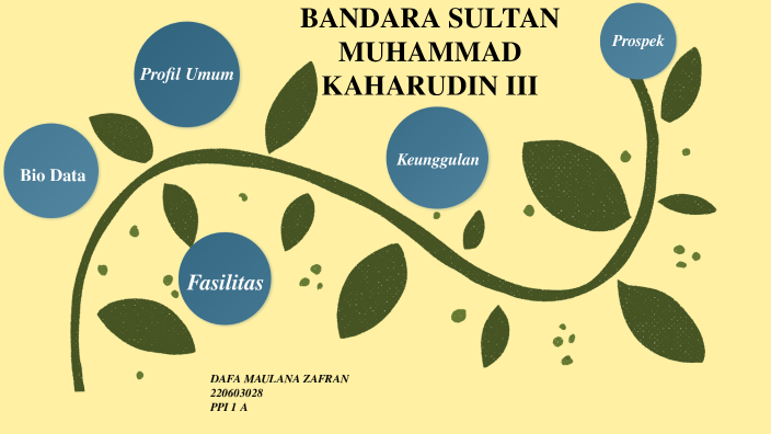 BANDAR SULTAN MUAHMMAD KAHARUDIN III by Dafa Maulana Zafran UIN Mataram ...