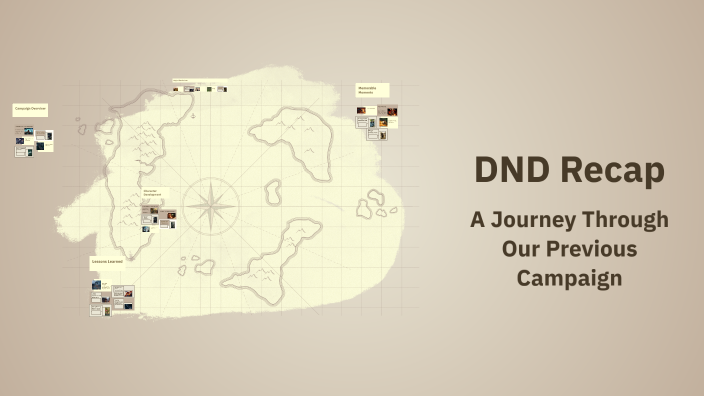 DND Recap by Gijs Visser on Prezi