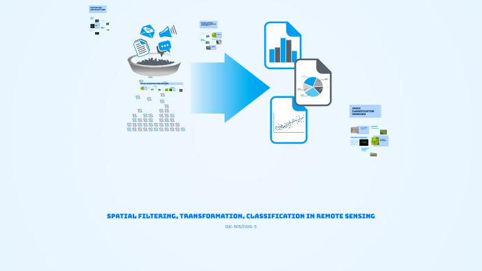 Spatial Filtering, Transformation, Classification in Remote Sensing by ...