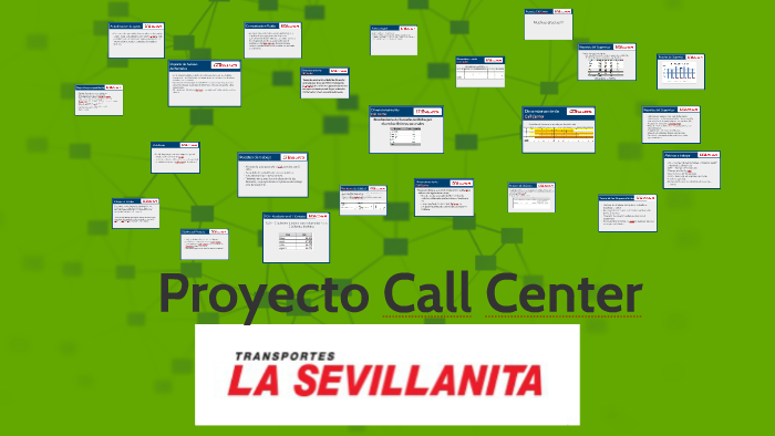 Proyecto Call Center - Presnetación Representantes by on Prezi