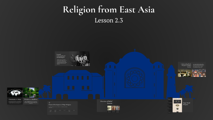 Exploring World Religions by wilfredo dabuet on Prezi