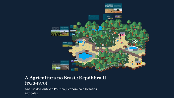 A Agricultura no Brasil: República II (1950-1970) by joão pedro melo de ...