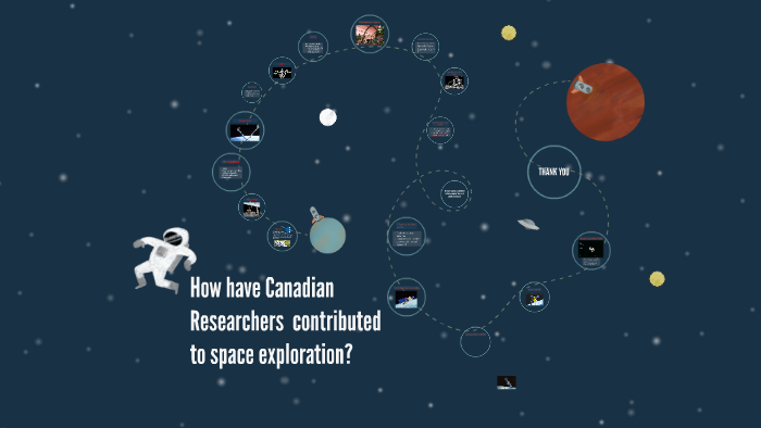 Canada's Contributions to Space Exploration by on Prezi