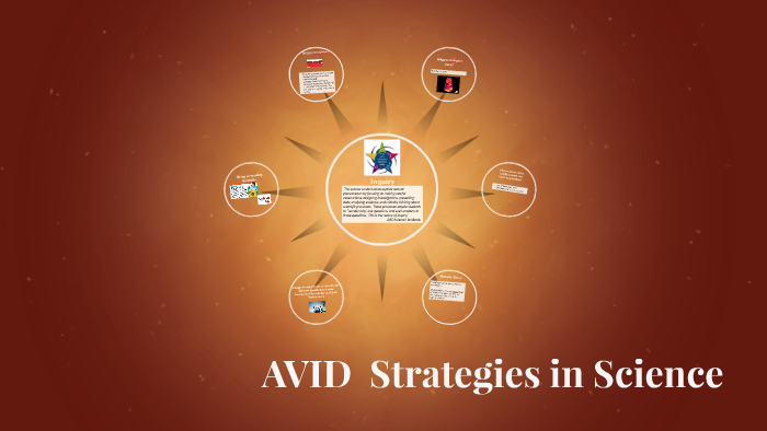 AVID Strategies in Science by Allison Hillman on Prezi