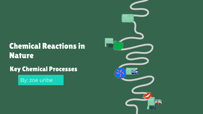 Chemical Reactions in Nature by Zoe Uribe on Prezi