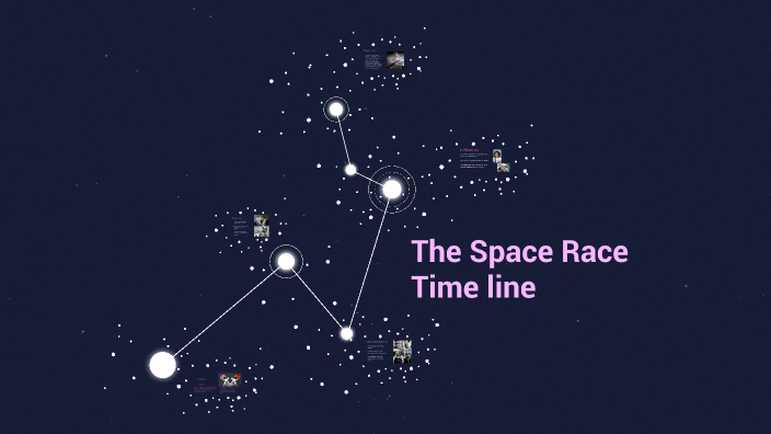 The Space Race Timeline by Annie Ashby on Prezi