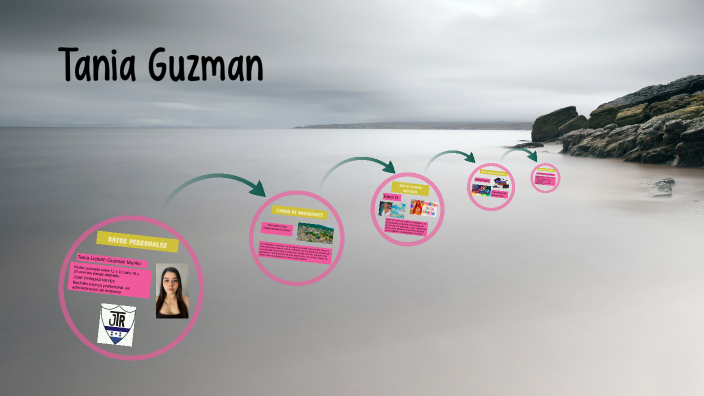 universidad by Tania Murillo on Prezi