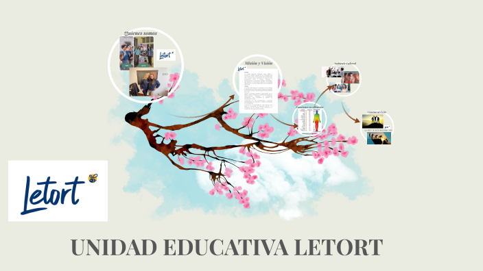UNIDAD EDUCATIVA LETORT by Lorena Terneus on Prezi