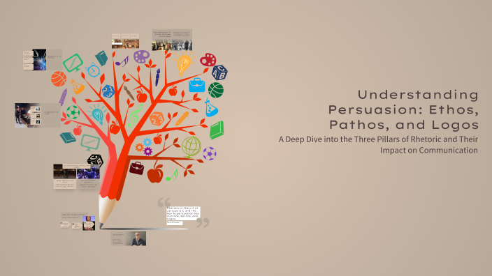 Understanding Persuasion: Ethos, Pathos, and Logos by Nehal Ezz on Prezi