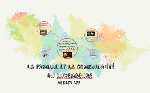 La Famille et La Communauté by ASHLEY LEE on Prezi