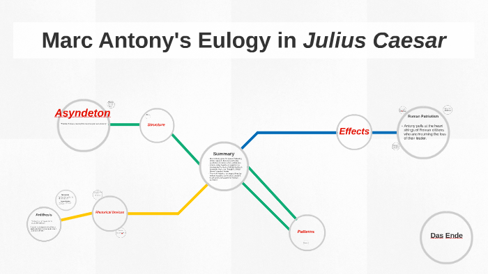 Marc Antony's Eulogy in Julius Caesar by Caleb Greene on Prezi