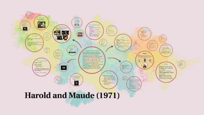 Harold and Maude (1971) by Megan Litwicki on Prezi