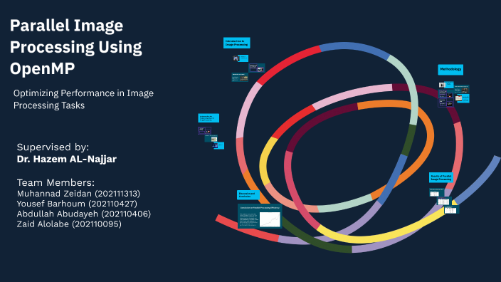 Parallel Image Processing Using OpenMP by Muhannad Alshami on Prezi