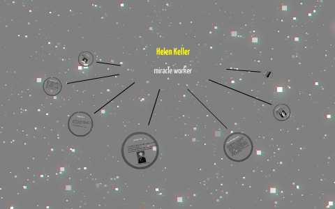 miracle worker by James Kerle on Prezi